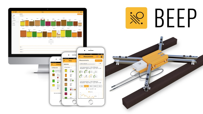 B-GOOD - BEEP is now a customisable open-source platform with new features